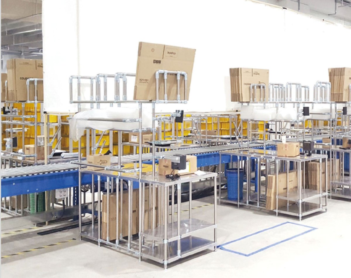 Packing table and packing stations: Efficient & ergonomic work tables